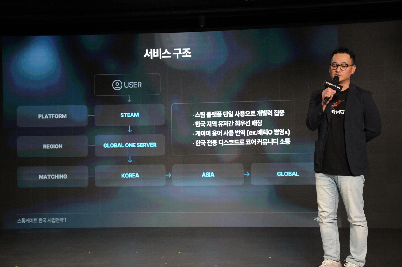 [포토뉴스] 기대 RTS 신작 '스톰게이트' 기자간담회 현장...카카오게임즈, 국내 퍼블리싱 맡아