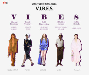 예술로 완성된 아이템...LF "25SS 트렌드 키워드는 바이브"